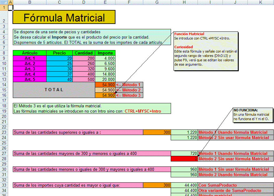 ExcelAvanzado.com: Funciones matriciales en Excel