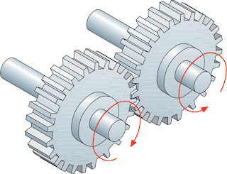 1. Mecanismos, automatismos y robots - Tema 10: Control y robótica