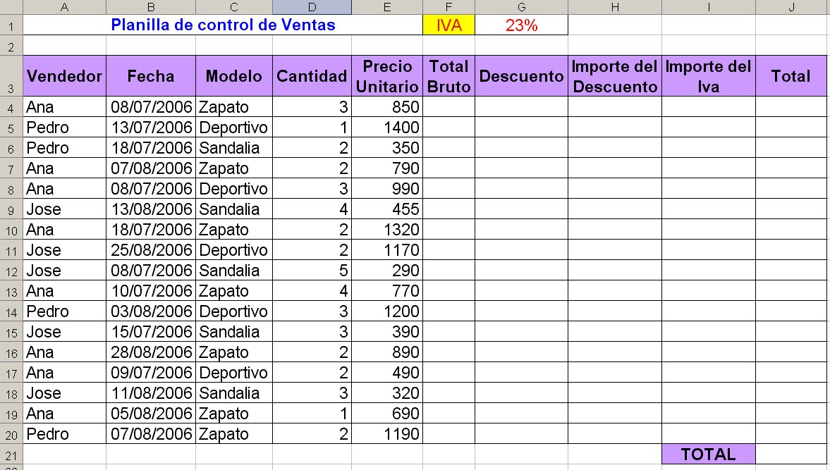 PRIMERO HUERTO 2010(cuarto): Planilla de Control de Ventas