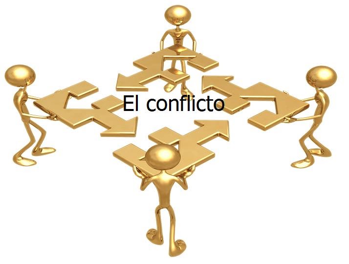 Resolución de Conflictos