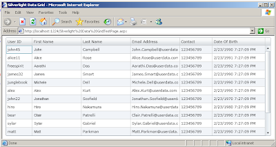 Asim Sajjad: SilverLight 3.0 DataGrid Control For Beginners