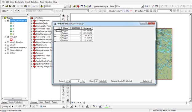 Gis xtools pro - lanetaown