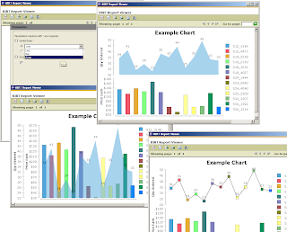 BIRT World: Using Script to Modify a BIRT Chart