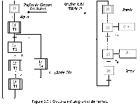 LE GRAFCET Les notions de base