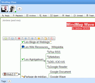 des Mind Map sur GoogleWave - nove. 2009 - Former en environnement numérique