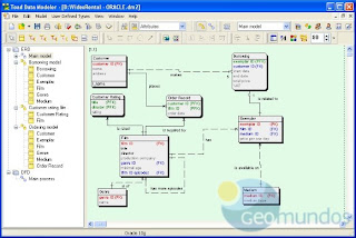 EBOOKS & TUTORIALES: TOAD DATA MODELER 2.25