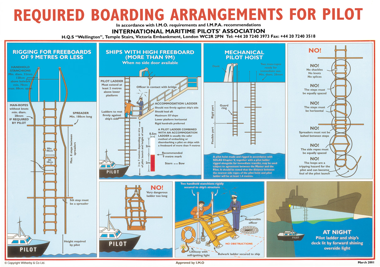 The Pilot Boat Pilot Boarding the-pilot-boat-pilot-boarding