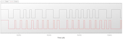 usb oscilloscope data logging | Hackaday.io