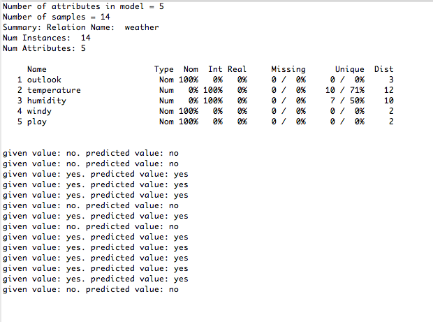 irodata: Embedding Weka in a Java Application