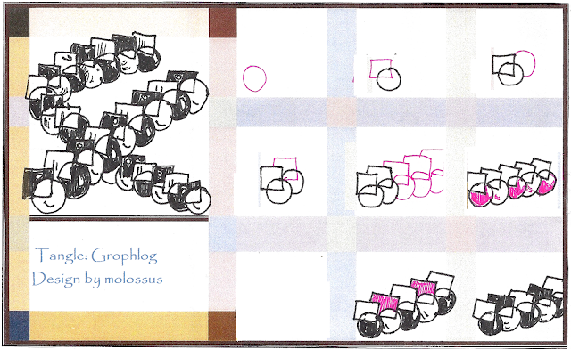 My tangle pattern: Grophlog