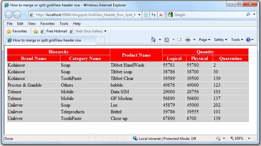 Digital World Period SP10 P4 Torres A: Header row Digital World Period SP10 P4 Torres A: Header row