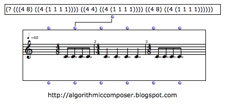 Algorithmic Composer: Algorithmic Composition | OpenMusic Rhythm Trees Tutorial Part 2