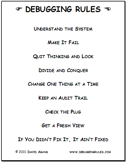 Debugging Rules Poster The Steps Work For All Problem Solving Rules Poster Problem Solving debugging-rules-poster-the-steps-work-for-all-problem-solving-rules-poster-problem-solving
