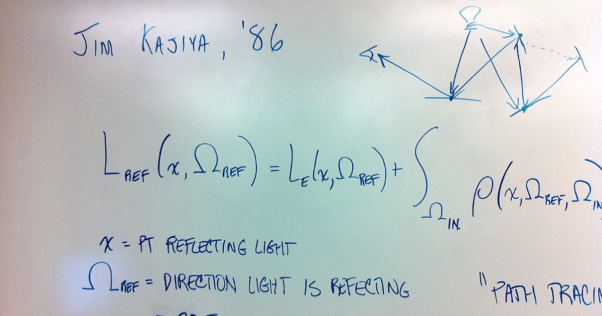 Advanced CG for Games @ NCSU: Lecture: global illumination and the rendering equation (updated)
