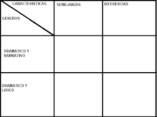 TILIN TILON: RECORDEMOS CONCEPTOS