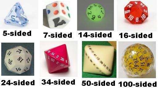 The Savage AfterWorld: "You Take 776,592 Hit Points Of Damage."