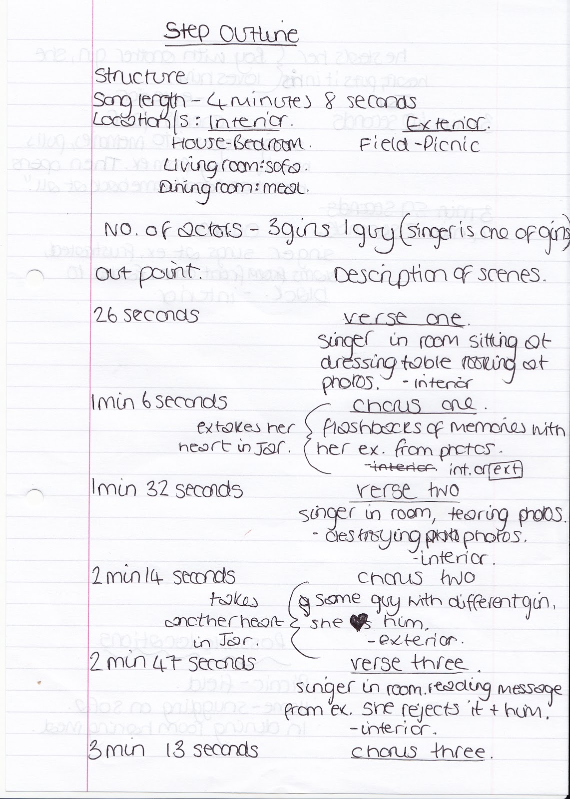 Christina Perri Jar Of Hearts Rough Step Outline christina-perri-jar-of-hearts-rough-step-outline