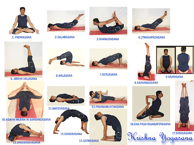 yogasana: Yogasana Chart
