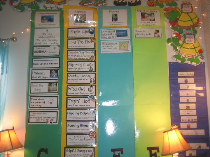 The Daily 5 And CAFE Teacher Network And Discussion Board Menu And the-daily-5-and-cafe-teacher-network-and-discussion-board-menu-and