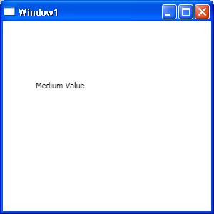 Muhammad Shujaat Siddiqi: WPF Priority Binding