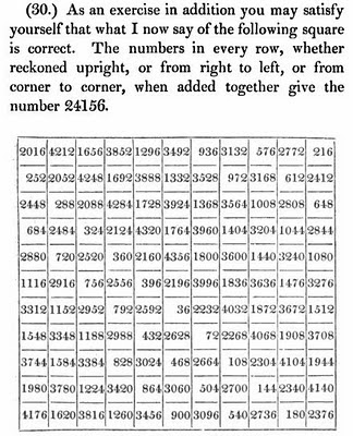 mathrecreation: July 2010