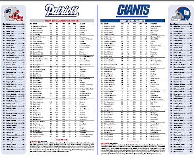 Eye On Sports Media: Super Bowl XLII Flip-Card A Vital Low-Tech Tool