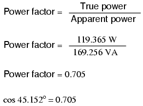 Calculating Power Factor | Electrical Science