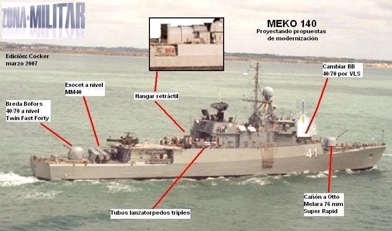Proyecto Pragmalia: 79. Modernización de las Corbetas Meko 140
