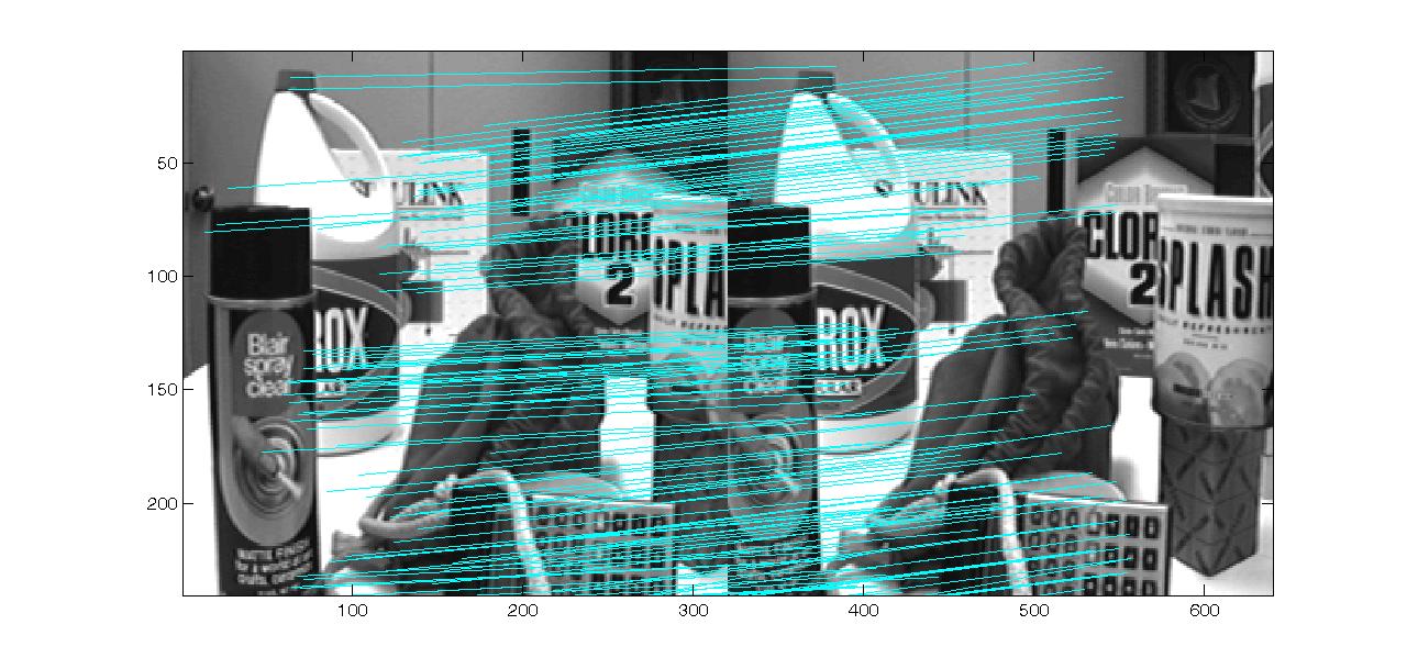 Matlab - Working with Videos: SIFT keypoint matching Trials of my ... Matlab - Working with Videos: SIFT keypoint matching Trials of my ...