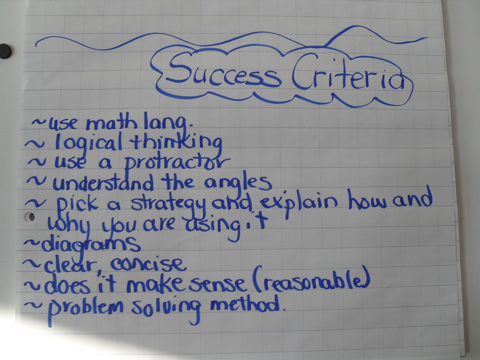 Demonstration Classroom Sharing: Co-Teaching Lesson: Properties of ...