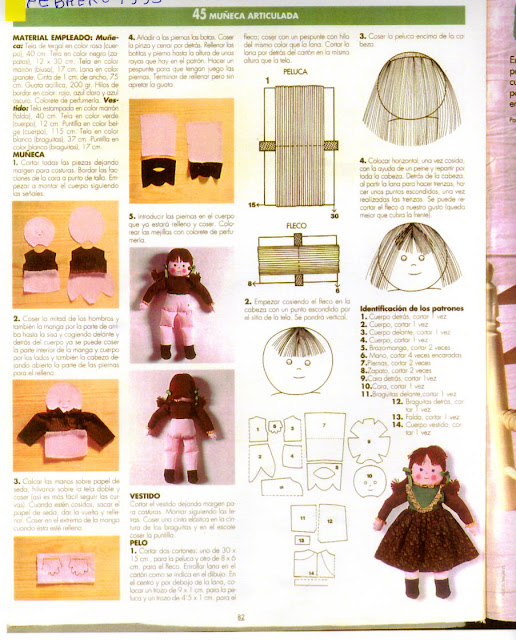 Como hacer muñecas de tela patrones - Imagui