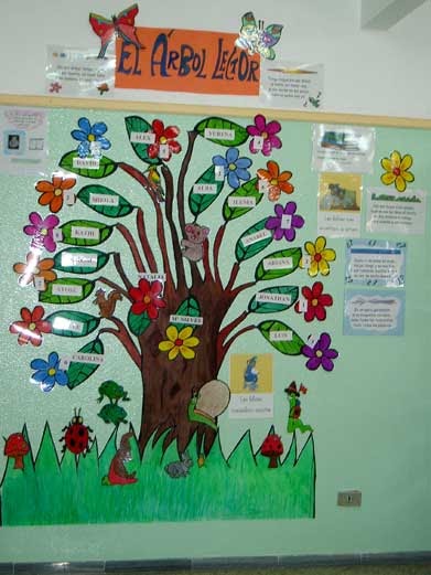 Trasteando con las Ideas.: El Árbol Lector