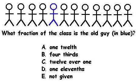 Bill Kerr: fractions in real life