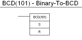 BCD instruction on Omron PLC