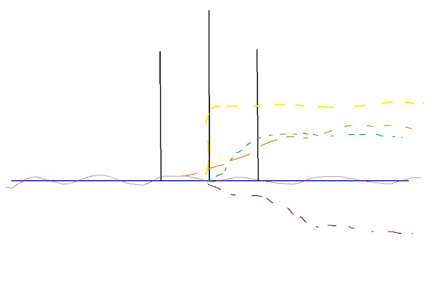 The Fat Left Tail How To Do A Financial Event Study the-fat-left-tail-how-to-do-a-financial-event-study