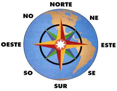 Nyfiken Geográfico: Orientación