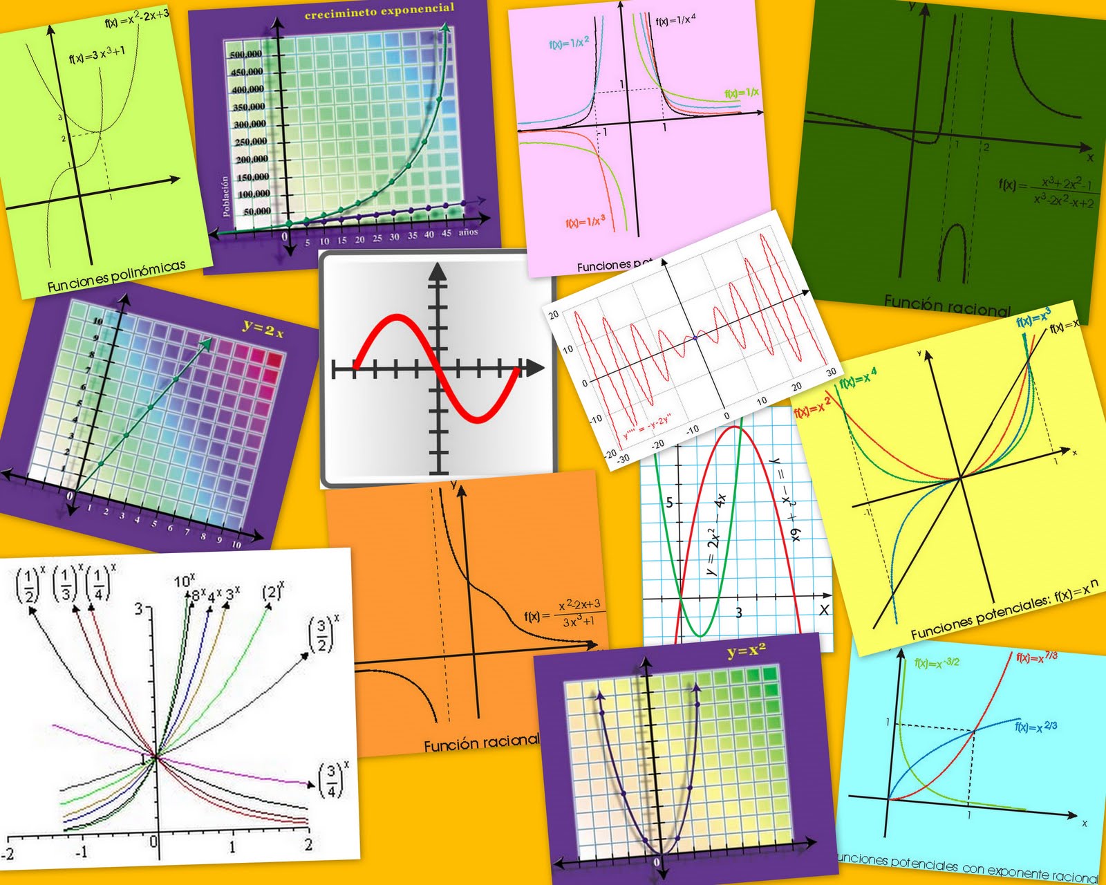 Funciones at emaze Presentation