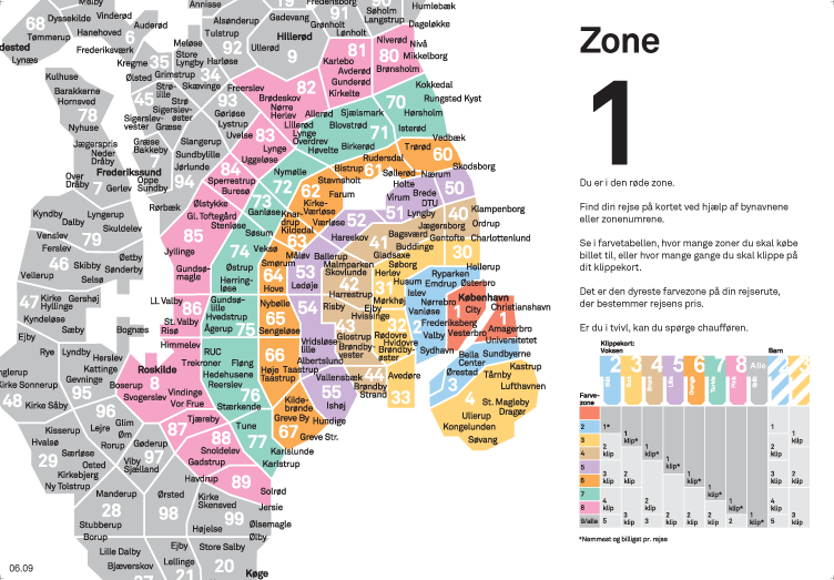Dwie kostki cukru: Jak poruszać się po Kopenhadze i Danii