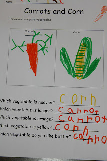Nancy Nolan's Kindergarten: Letter C Week