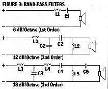 Tip Merancang Crossover Pasif | * S . S . E