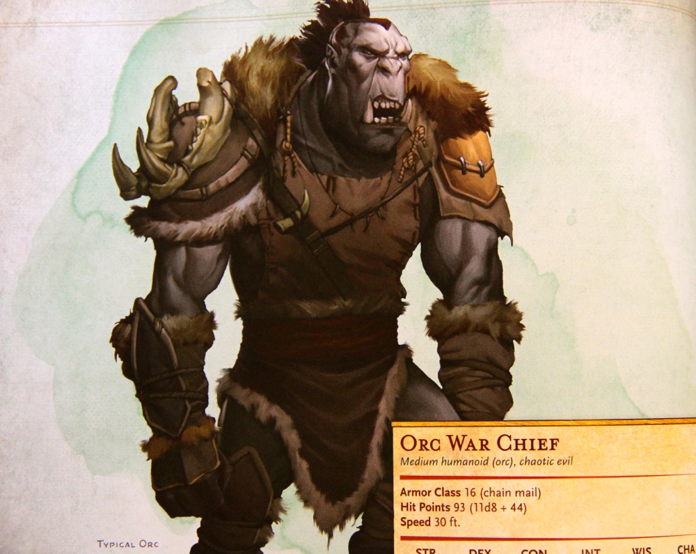 Geekery: Dungeons and Dragons Summary: [Session 1] Trouble in Grydain ...