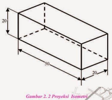 materi gambar teknik