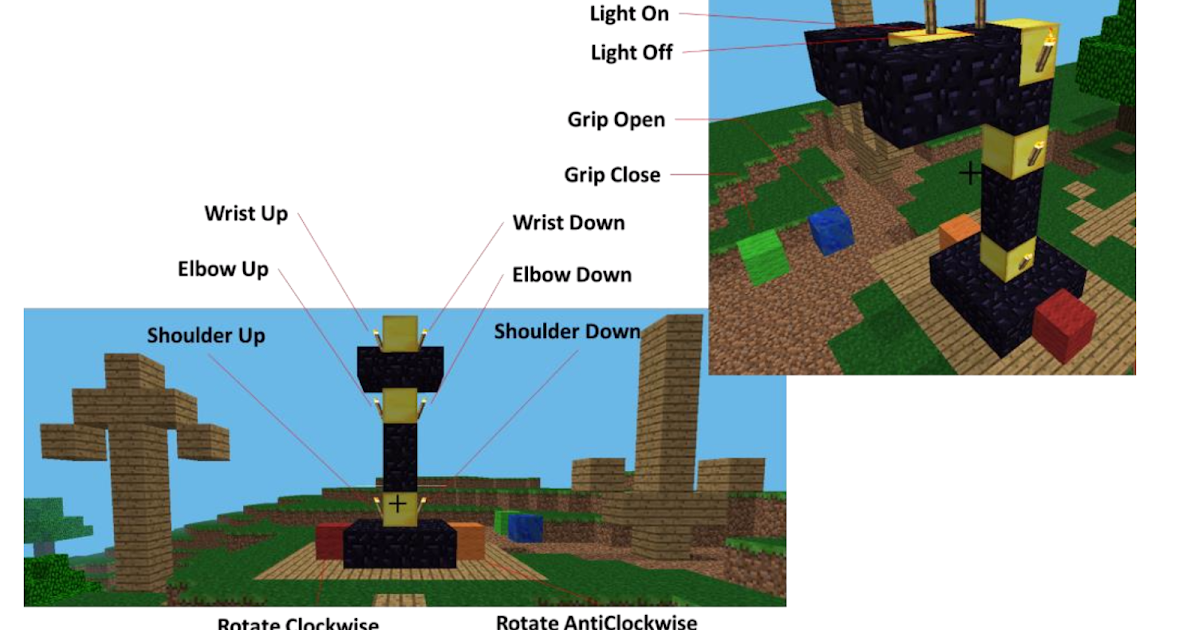Robots and Physical Computing: Minecraft controlled Raspberry Pi Robot Arm