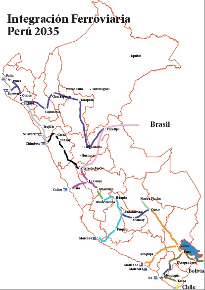 Trenes del Perú: Mapa Integración Ferroviaria del Perú 2035
