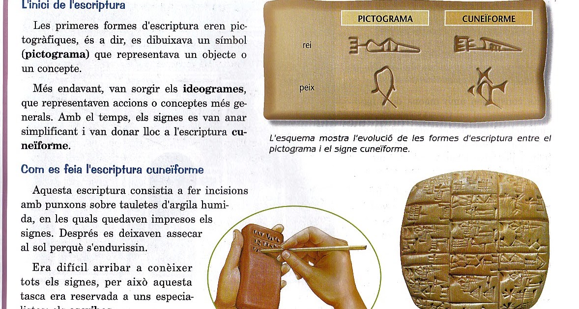 FILOSOFIA PARA LA BUENA VIDA: ESQUEMA: escritura cuneiforme (escriptura ...