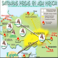 EDUCACIÓN PERSA: Información importante de la historia persa