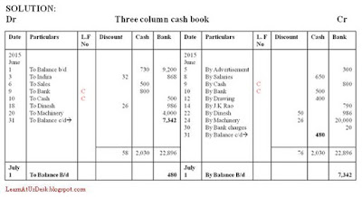 HOW TO PREPARE TRIPLE COLUMN CASH BOOK?