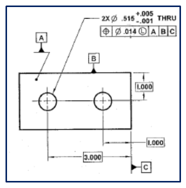 Mechanical Engineering Basics: Terminology and Terms in GD&T ...