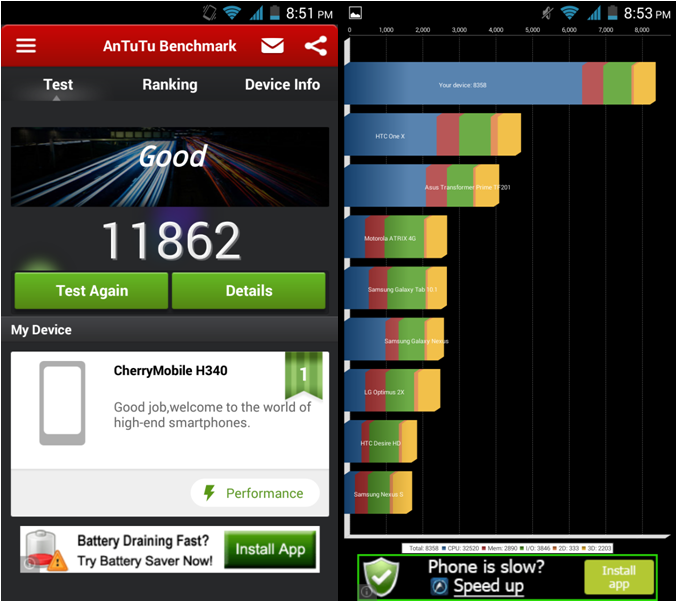 Cherry Mobile Ultra unboxing, first impressions and benchmark: low-cost ...