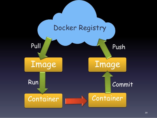 Slitaz's Notes - Alanyih: 10/1/16 - 11/1/16